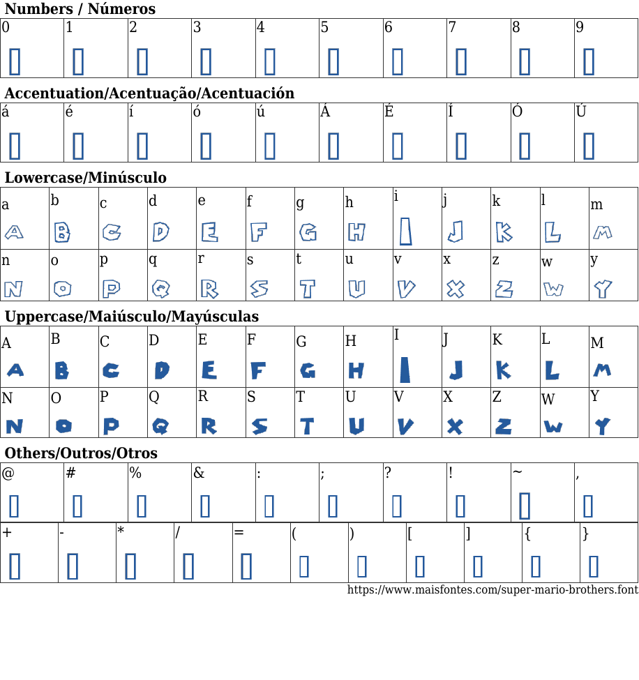 Super Mario Brothers Font: Free Download | MaisFontes