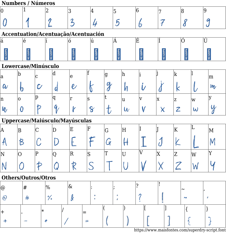 Superdry Script: Download Free Font | MaisFontes