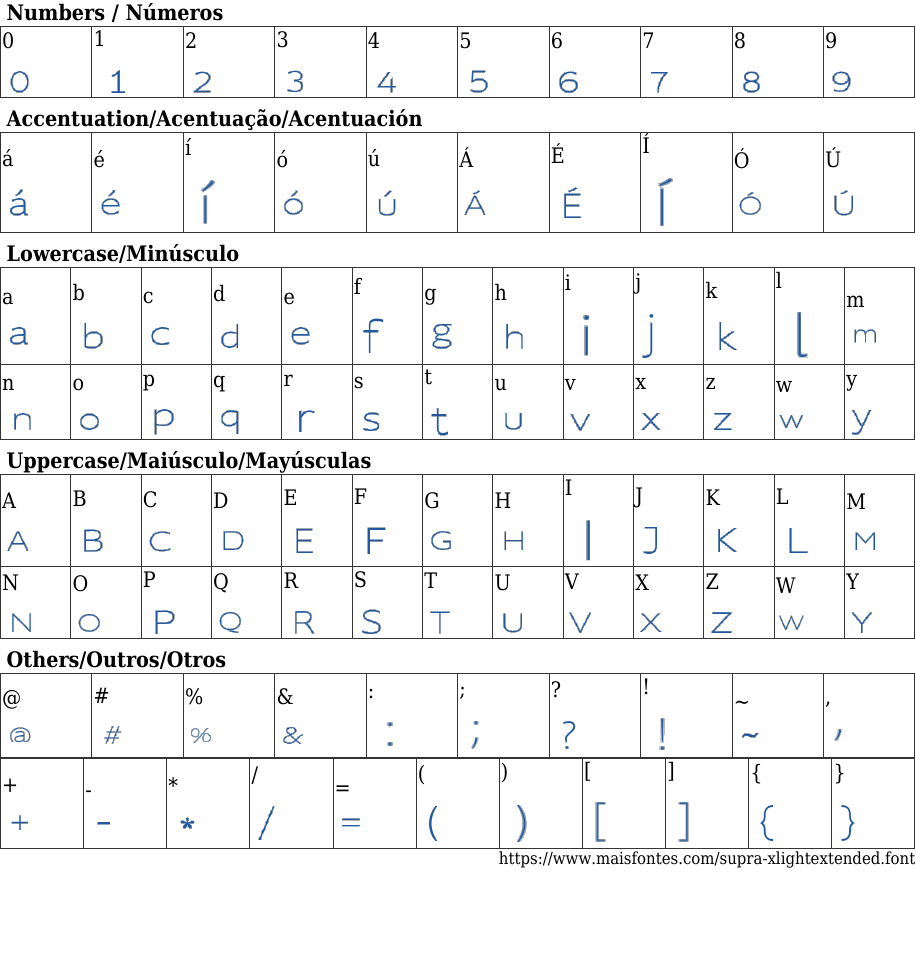 Supra XLight Extended: Free Font Download | MaisFontes