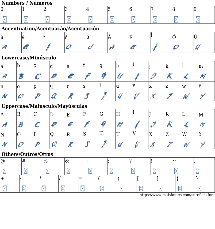 Sureface: Baixar Fonte Grátis | MaisFontes