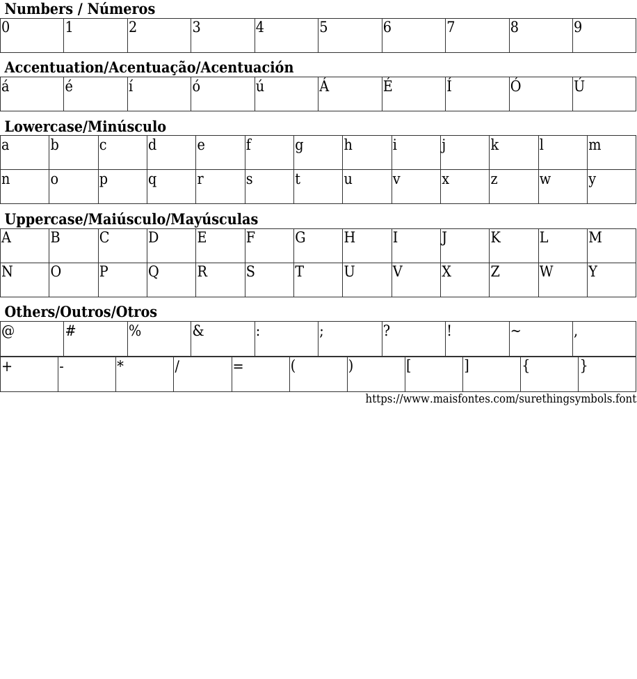 SurethingSymbols: Baixar Fonte Grátis | MaisFontes