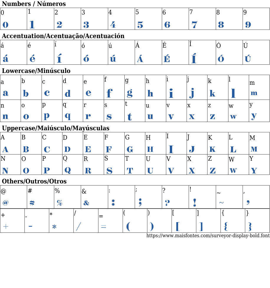 Surveyor Display Bold: Free Font Download | MaisFontes