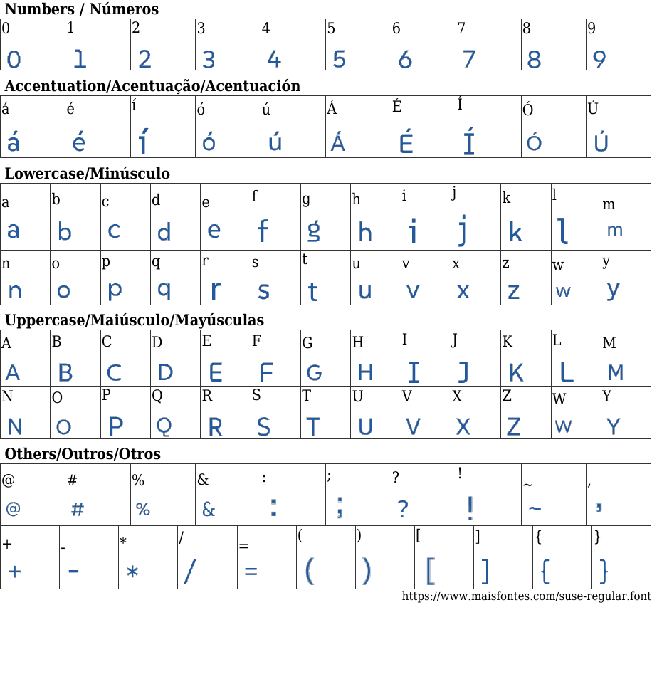 SUSE Regular: Free Font Download | MaisFontes