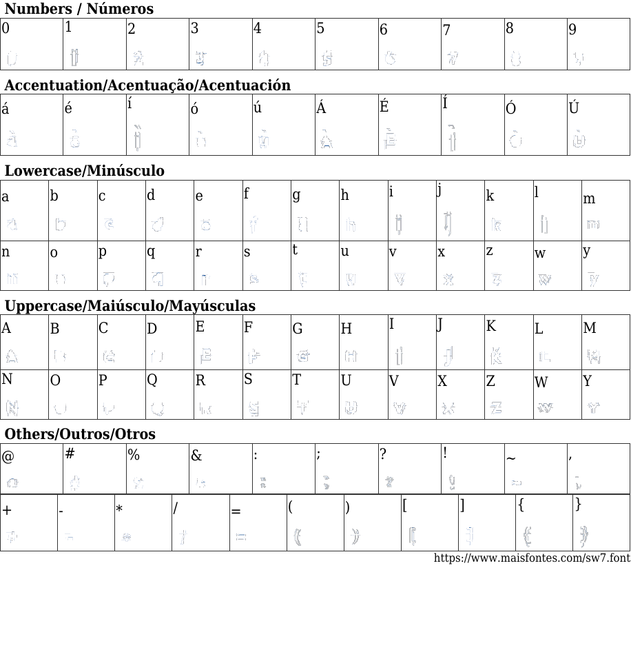 SW7: Free Font Download | MaisFontes