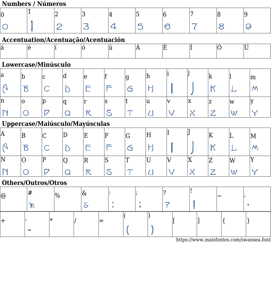 Swansea Wide: Free Font Download | MaisFontes