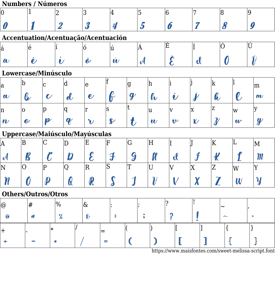 Sweet Melissa Script: Free Font Download | MaisFontes