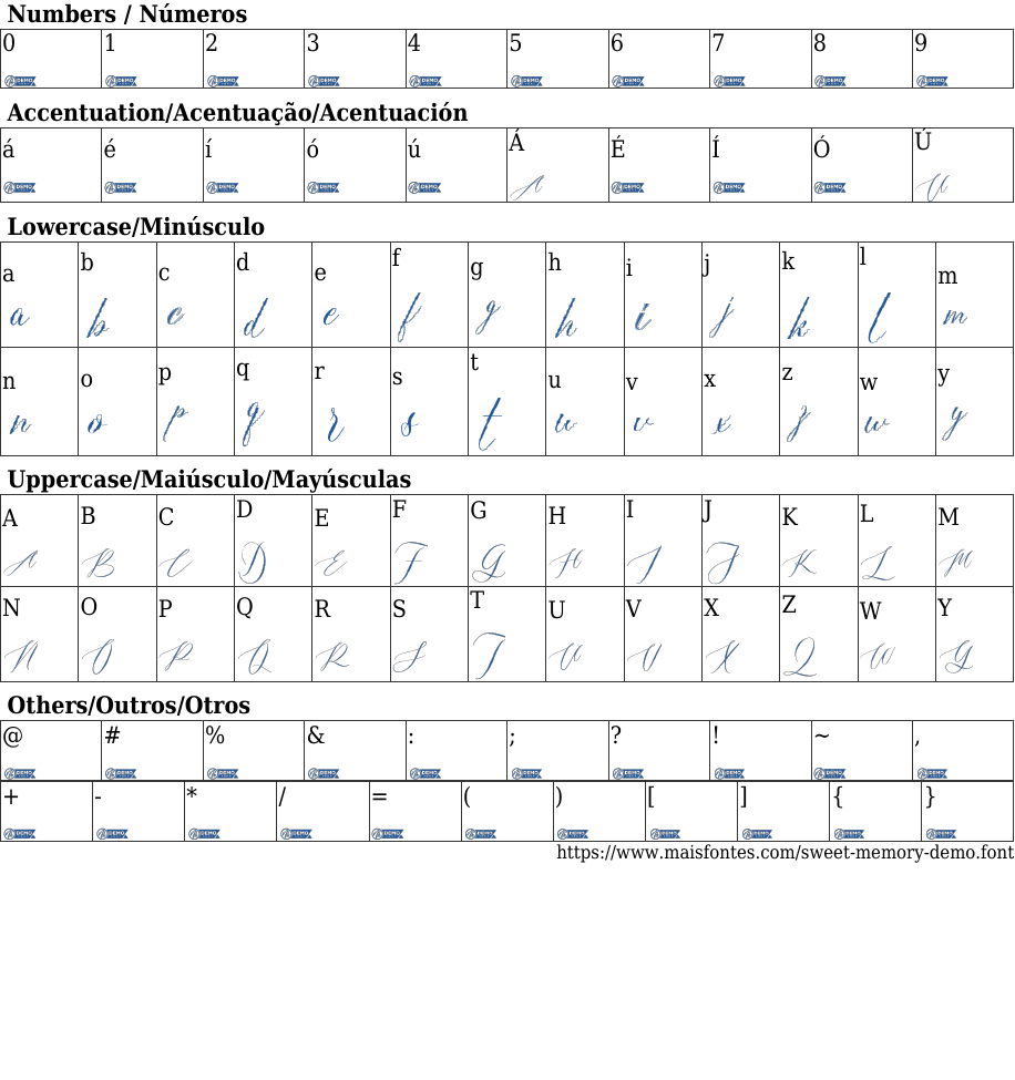 Sweet Memory Calligraphy: Baixar Fonte Grátis | MaisFontes