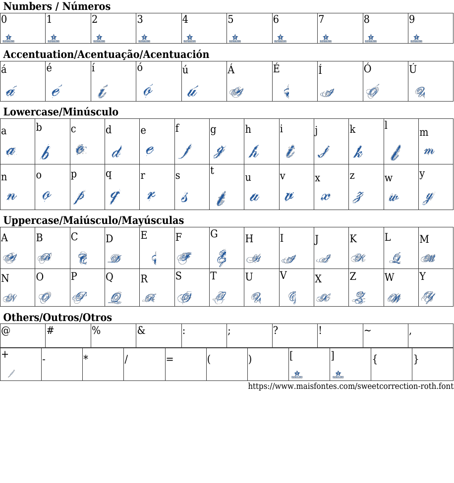SWEET CORRECTION ROTH: Baixar Fonte Grátis | MaisFontes