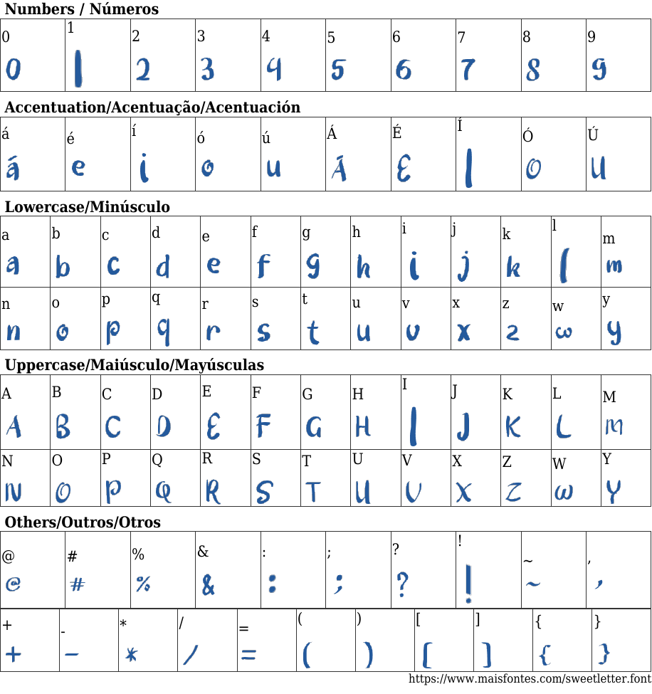Sweet Letter: Baixar Fonte Grátis | MaisFontes