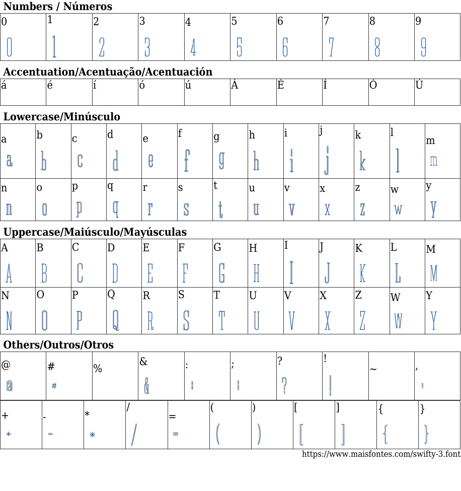 Swifty: Free Font Download | MaisFontes