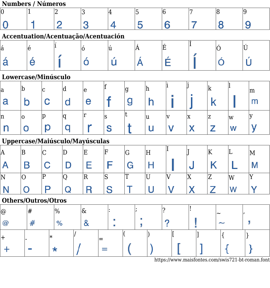 Swiss 721 BT Roman: Download Free Font | MaisFontes