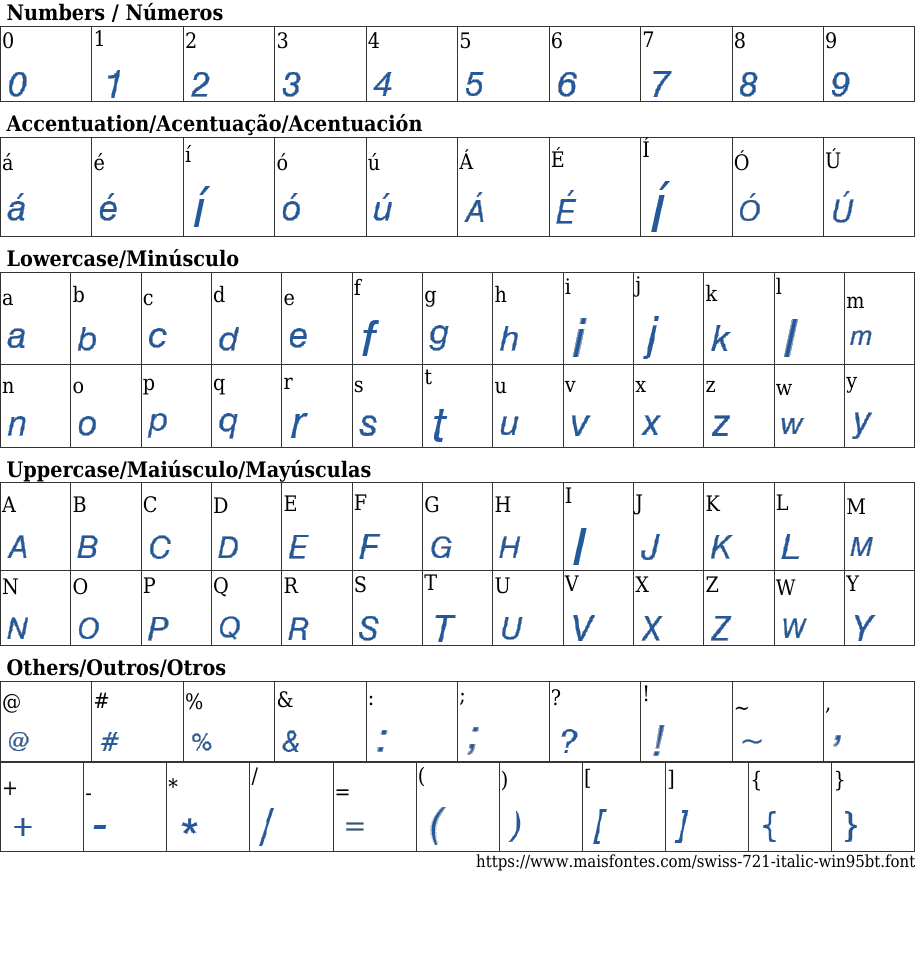 Swiss 721 Win95BT Italic: Free Font Download | MaisFontes