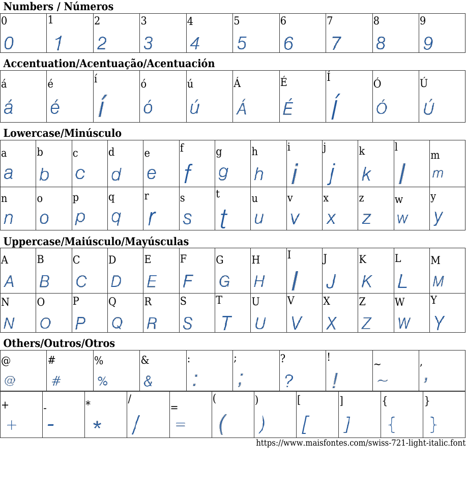 Swiss 721 Light Italic: Free Font Download | MaisFontes