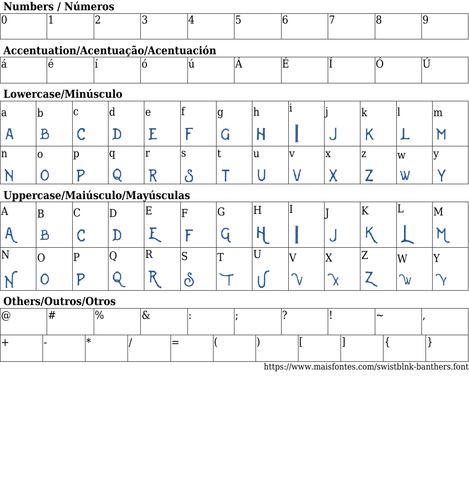 Swistblnk Banthers: Baixar Fonte Grátis | MaisFontes