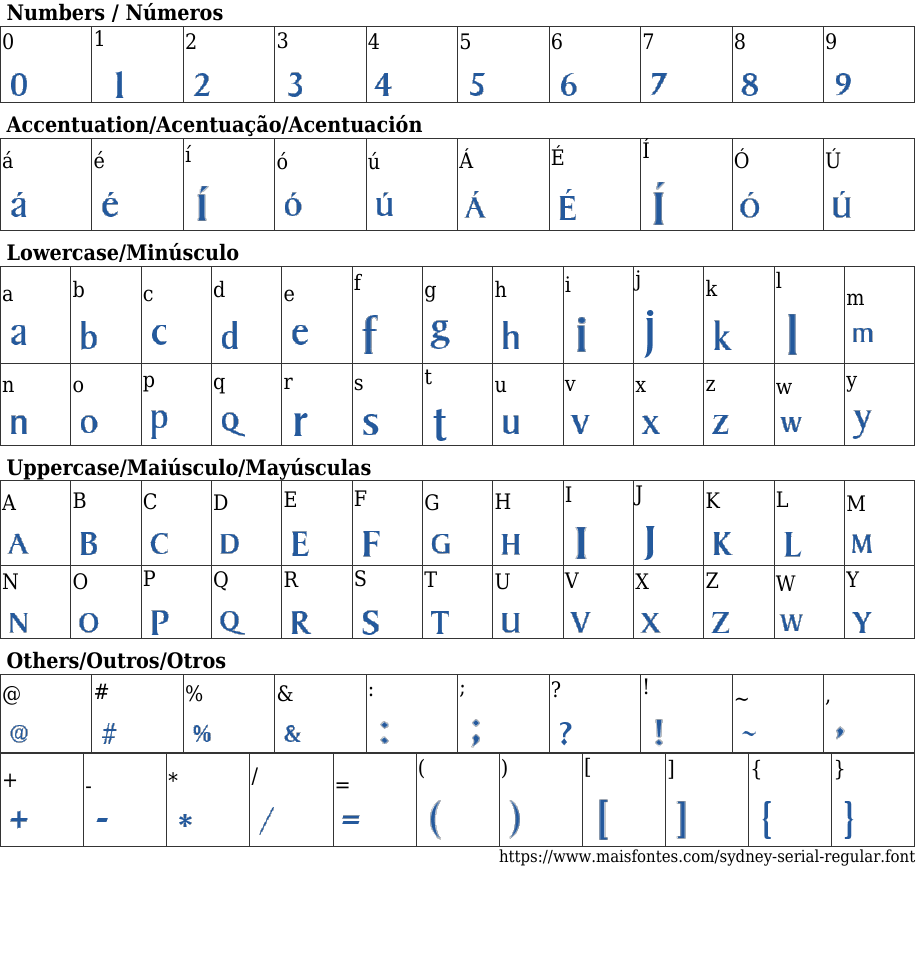 Sydney Serial: Download Free Font | MaisFontes