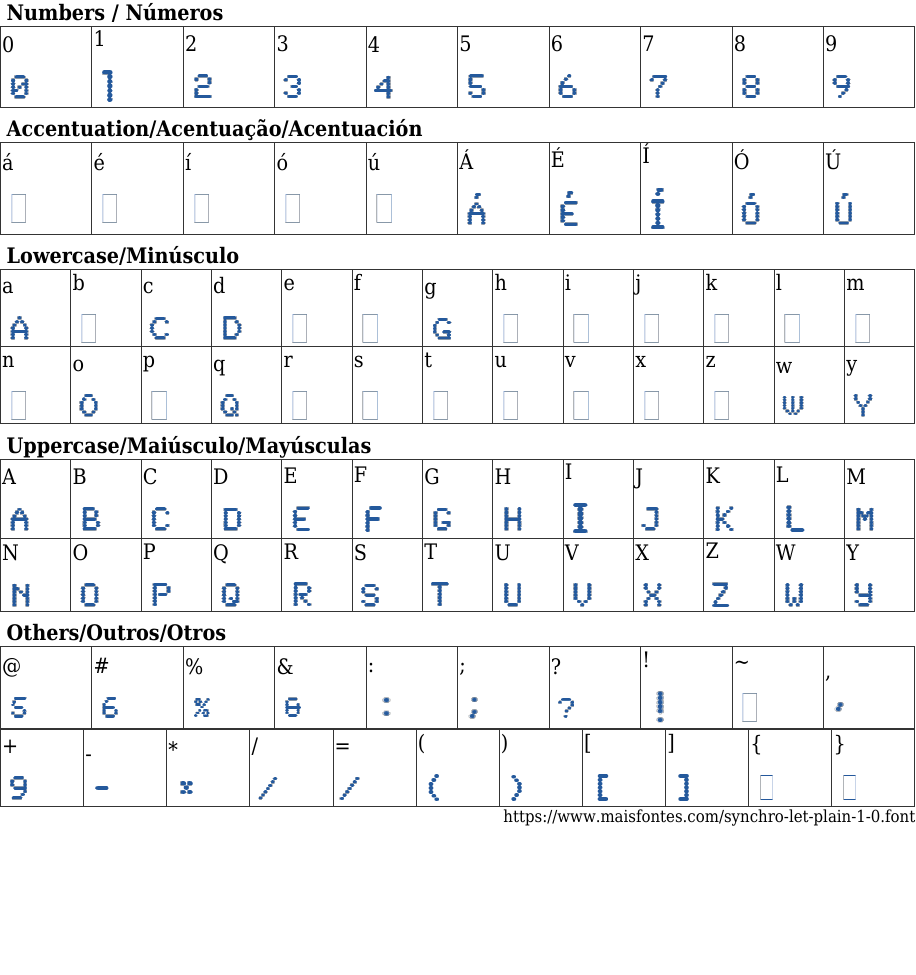 SYNCHRO LET PLAIN 1 0 CAPS: Free Font Download | MaisFontes
