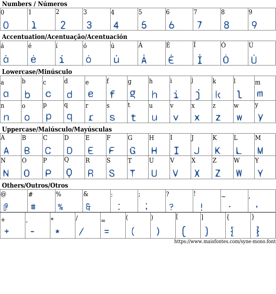 Syne Mono: Free Font Download | MaisFontes