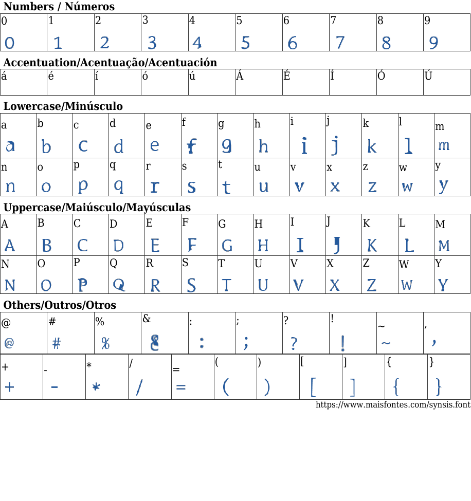 Synsis: Free Font Download | MaisFontes
