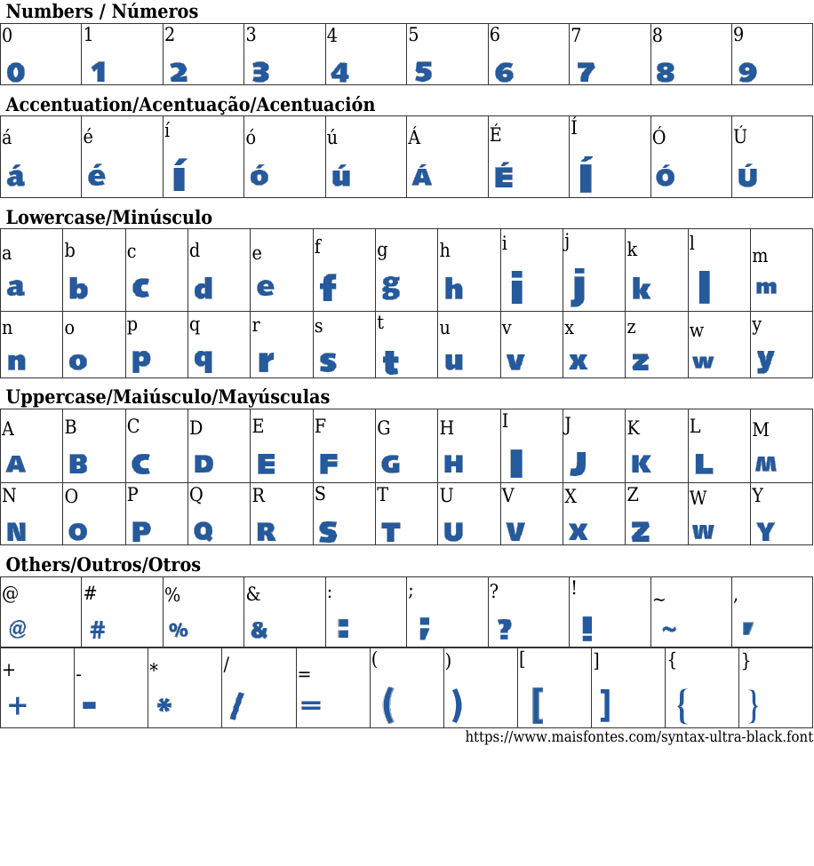 Syntax Ultra Black Font: Free Download | MaisFontes