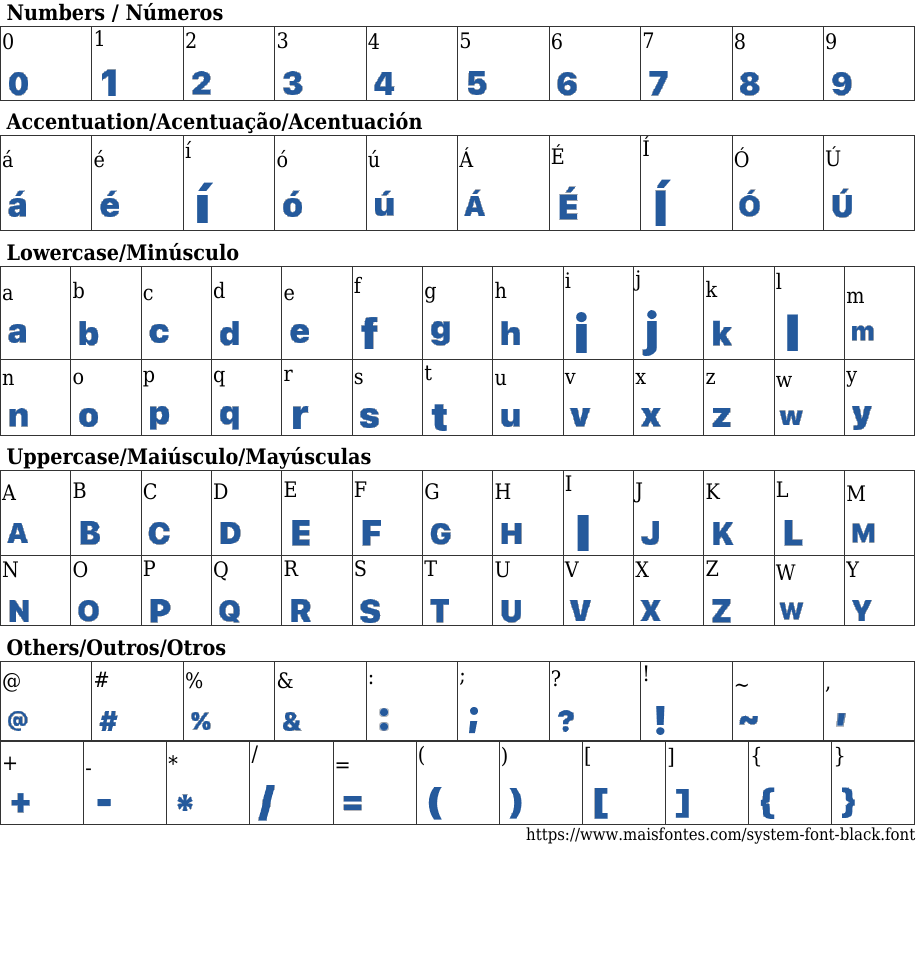 System Font Black: Free Font Download | MaisFontes