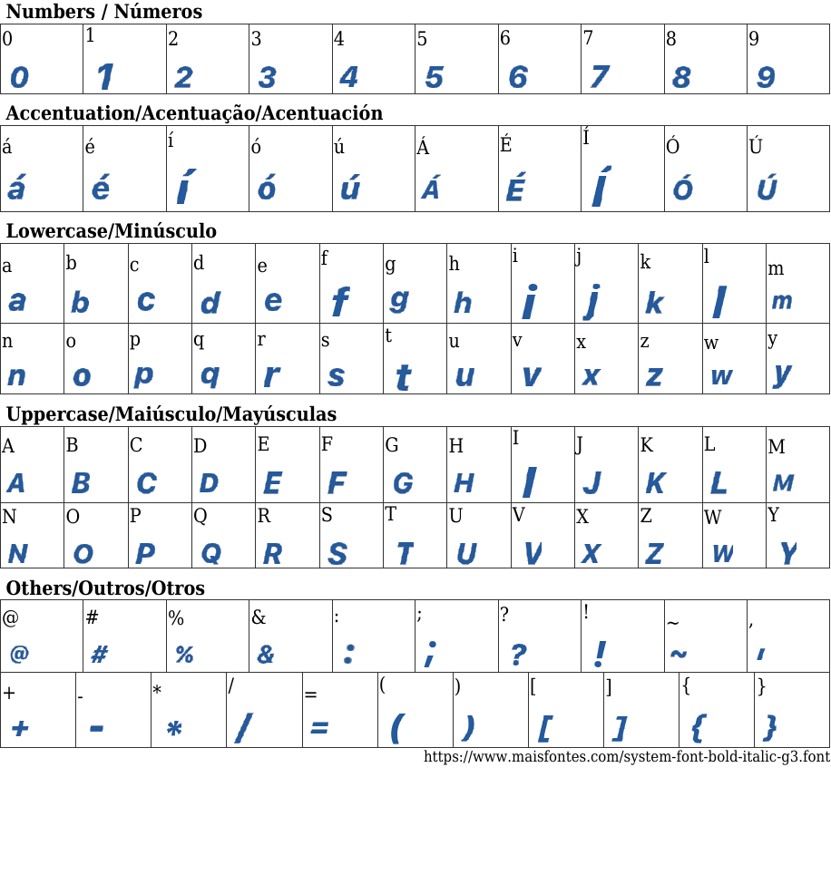 System Font G3 Bold Italic: Baixar Fonte Grátis | MaisFontes