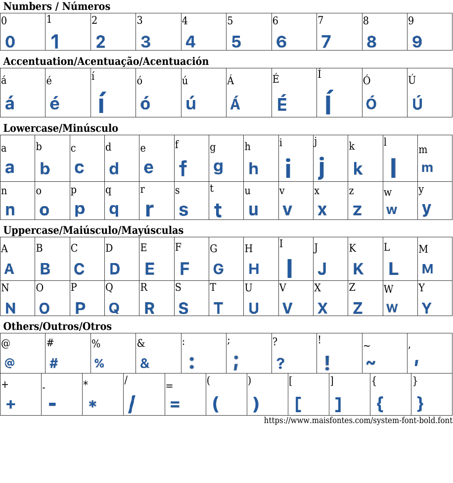 System Font Bold: Free Font Download | MaisFontes