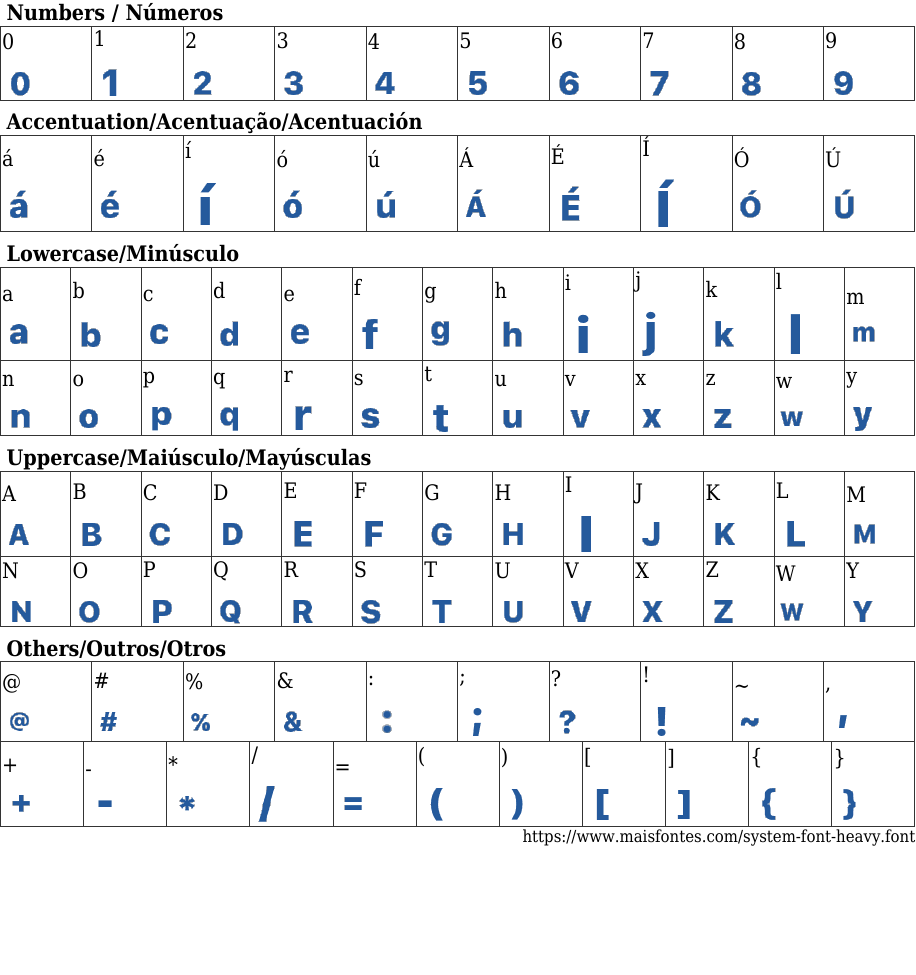 System Font Heavy: Free Font Download | MaisFontes