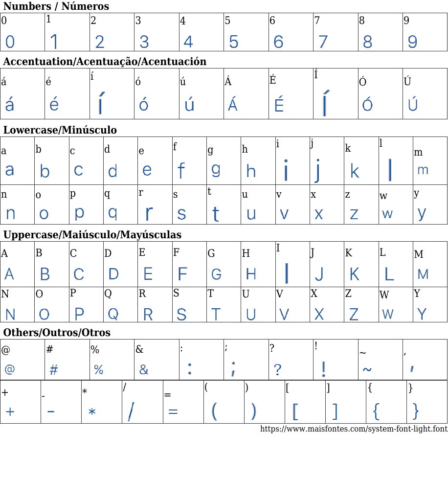 System Font Light: Descargar Fuente Gratis | MaisFontes
