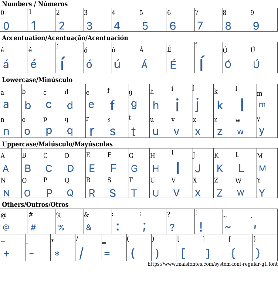 System Font G1 Regular: Free Font Download | MaisFontes