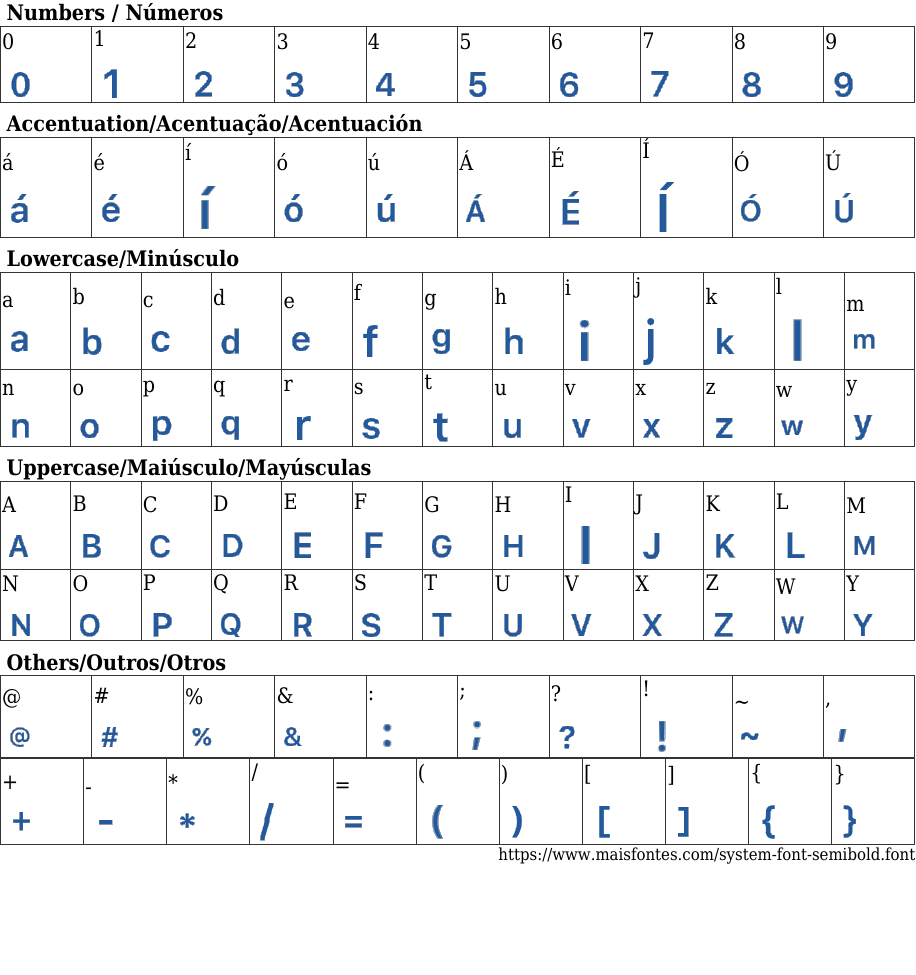 System Font SemiBold：免费字体下载 | MaisFontes