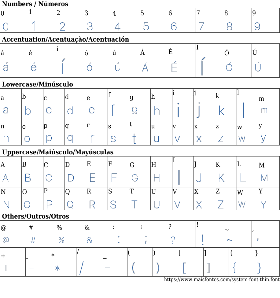 System Font Thin: Free Font Download | MaisFontes