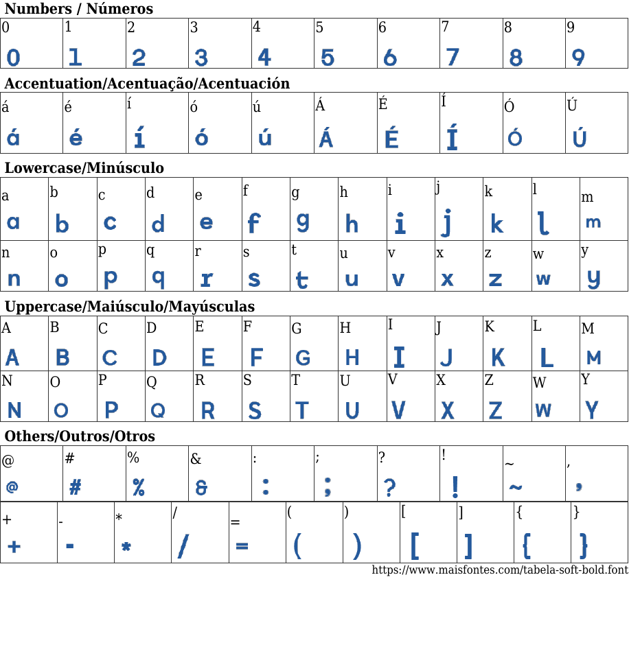 Tabela Soft Bold: Download Free Font | MaisFontes