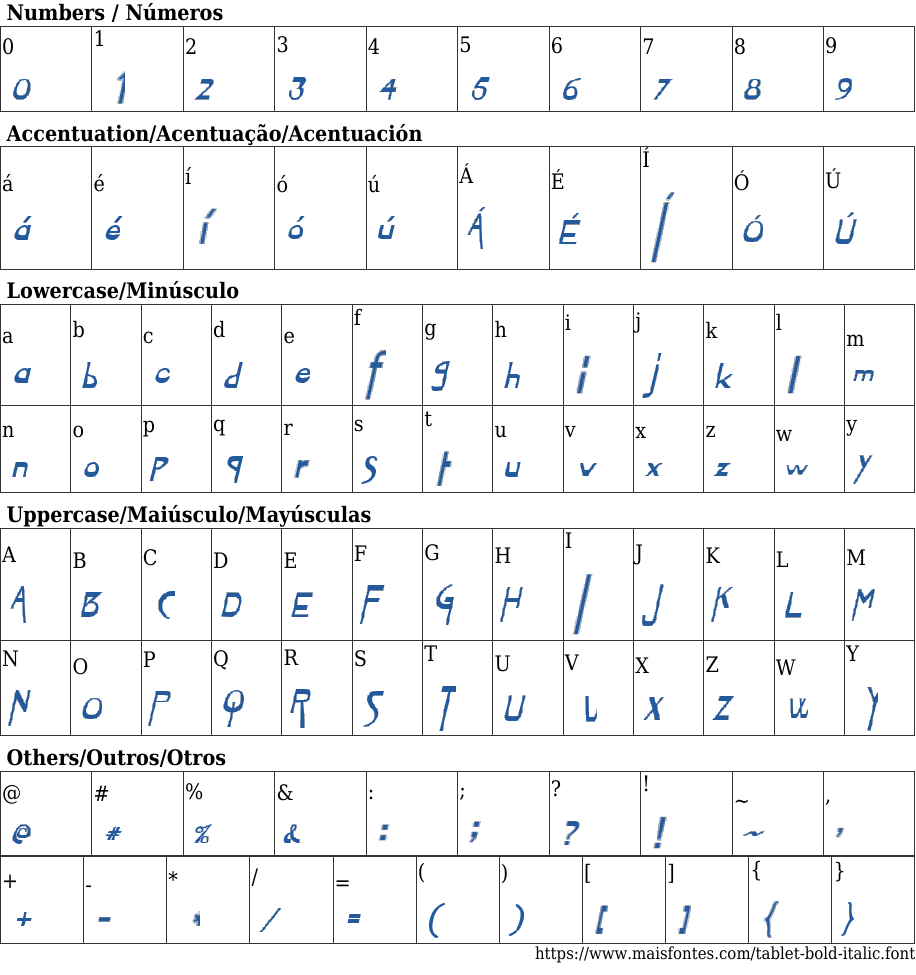 Tablet Bold Italic: Baixar Fonte Grátis | MaisFontes