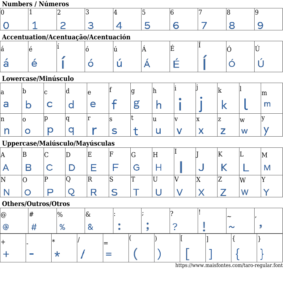 Taro Regular Font: Free Download | MaisFontes