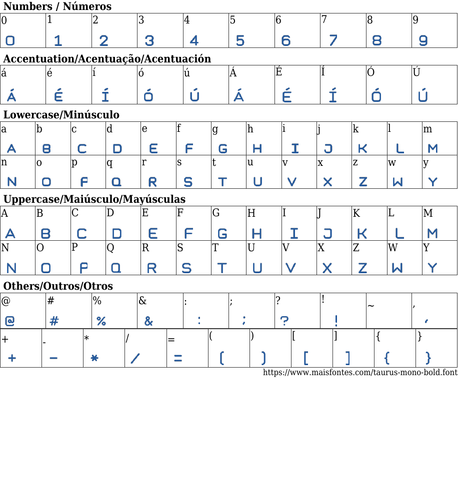 Taurus Mono Bold Font: Free Download | MaisFontes