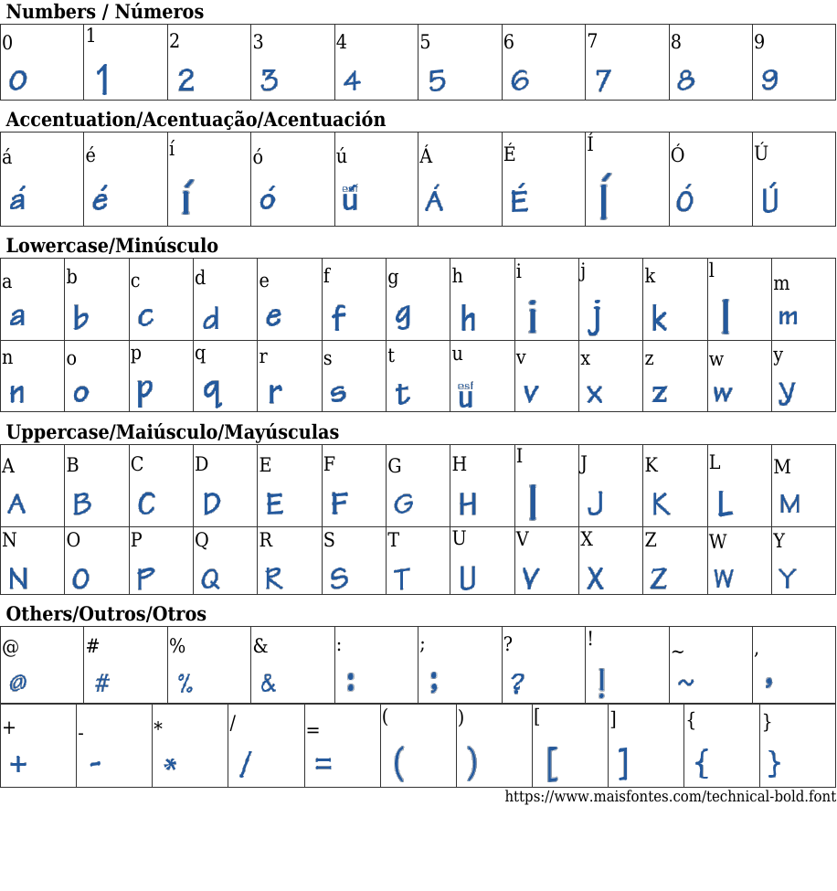 Technical Bold Font: Free Download | MaisFontes