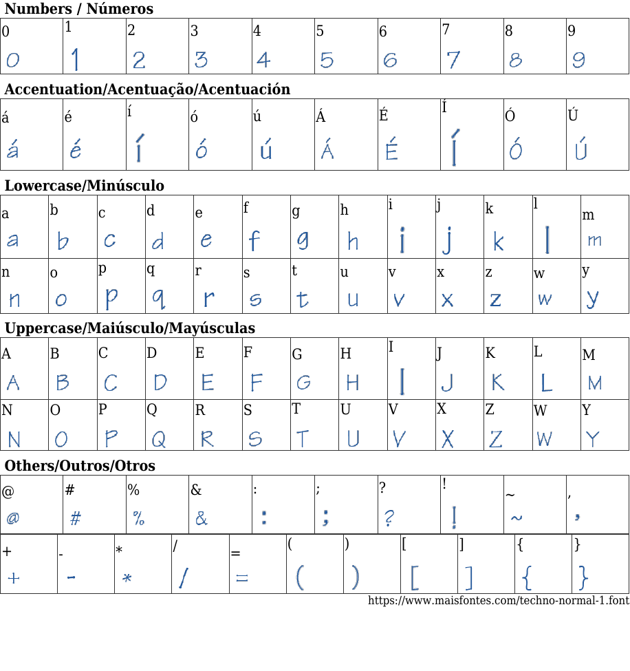 Techno Sans Normal: Free Font Download | MaisFontes