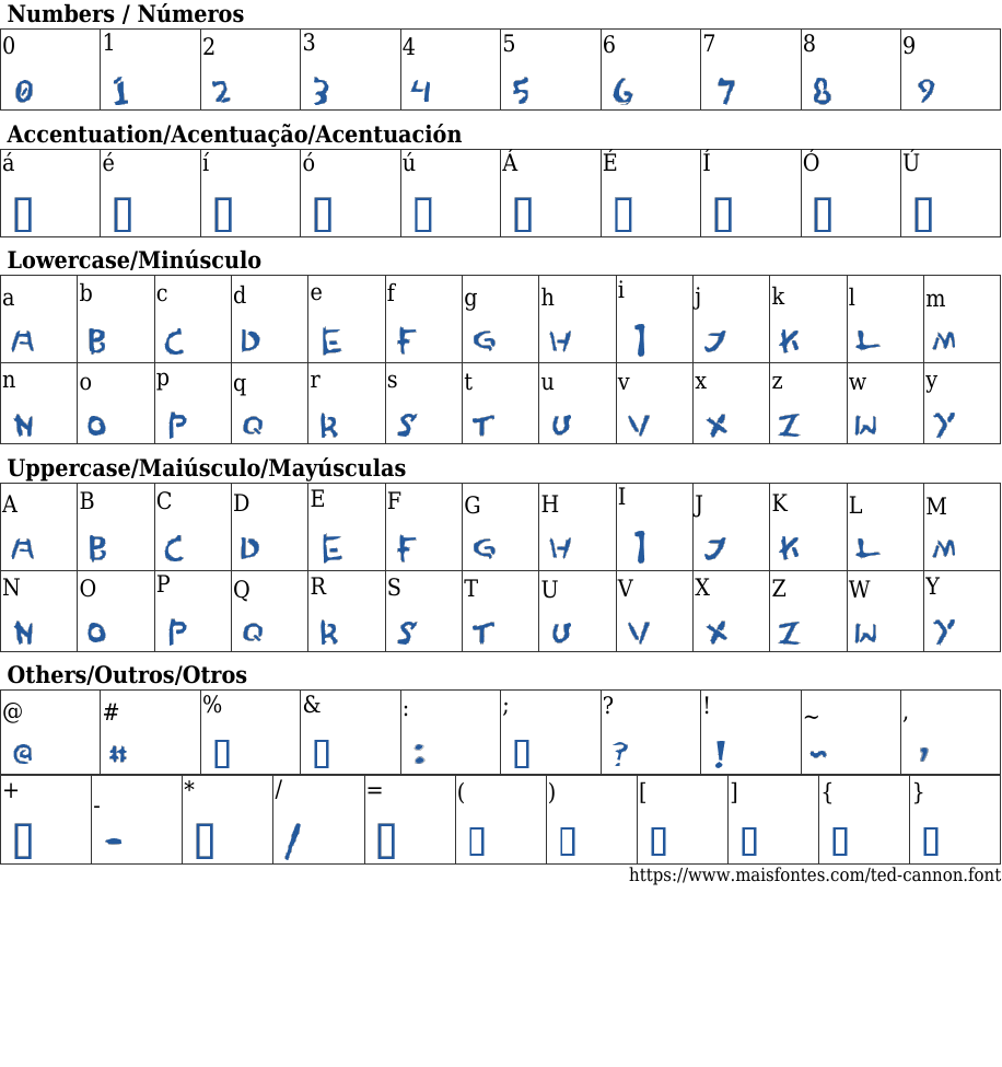 Ted Cannon: Baixar Fonte Grátis | MaisFontes