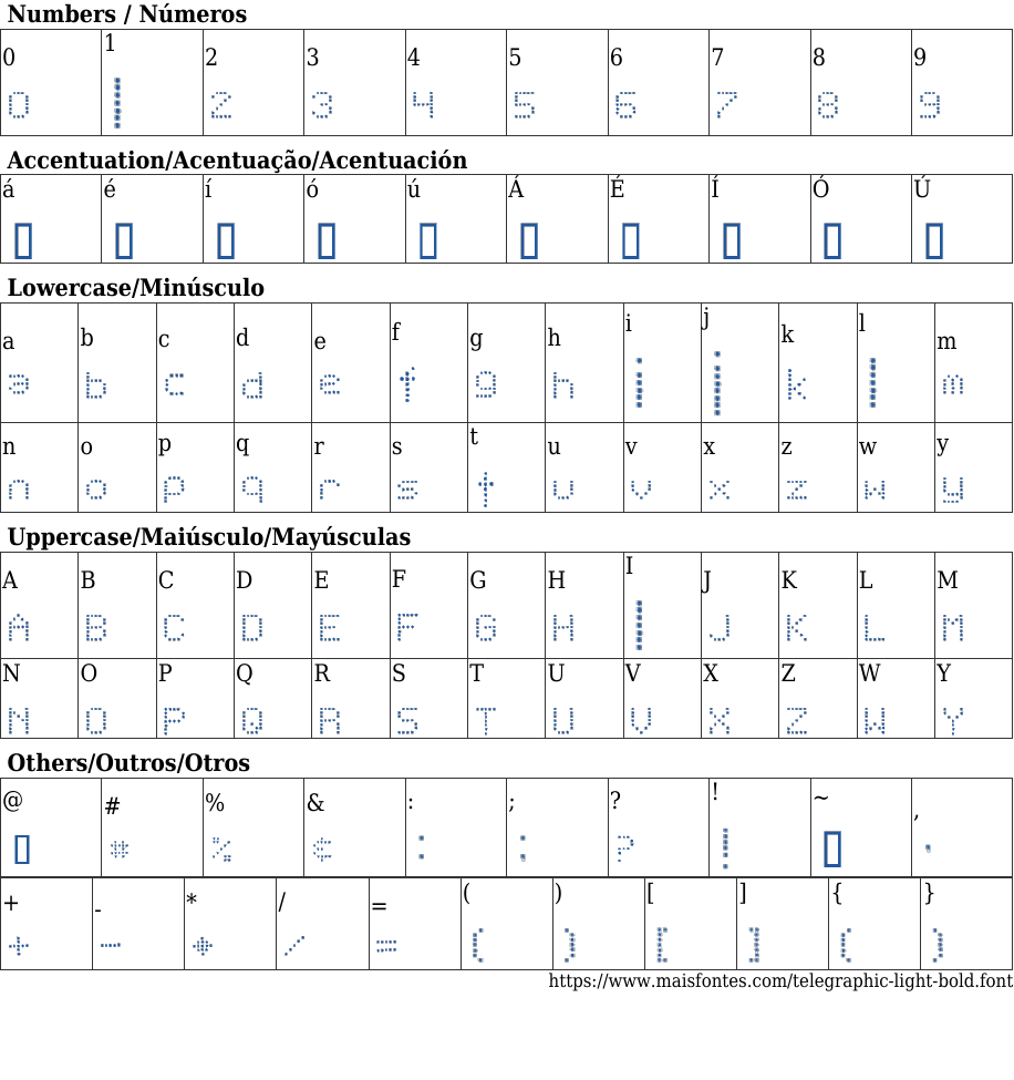 Telegraphic Light Bold: Free Font Download | MaisFontes