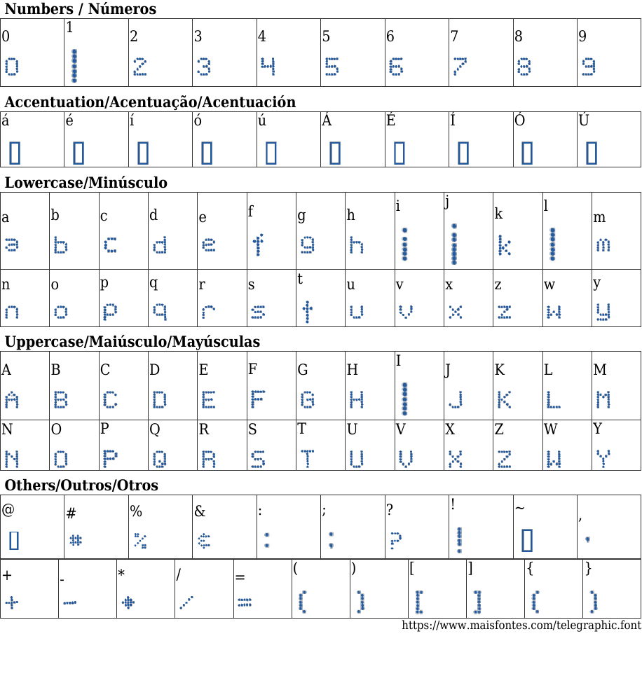 Telegraphic: Free Font Download | MaisFontes