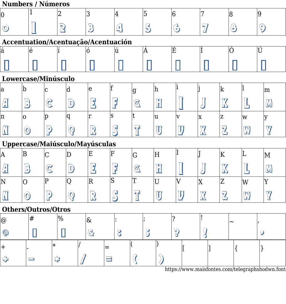 Telegraph Shadown: Baixar Fonte Grátis | MaisFontes