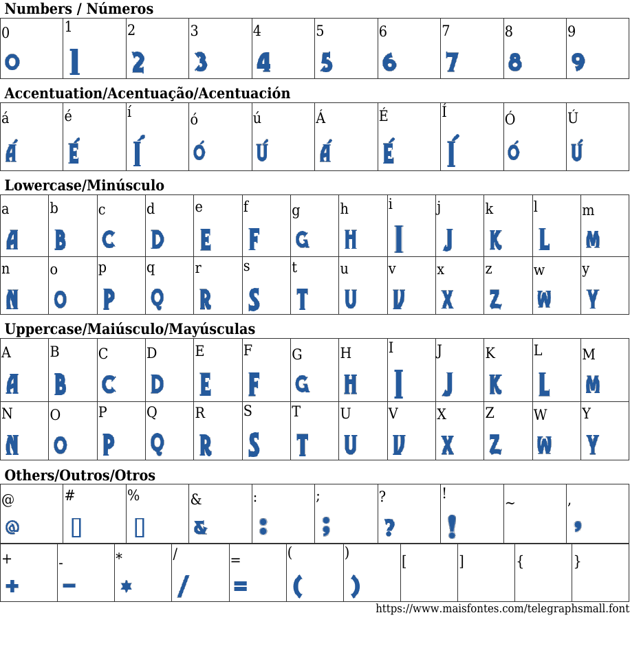 Telegraph Small: Baixar Fonte Grátis | MaisFontes