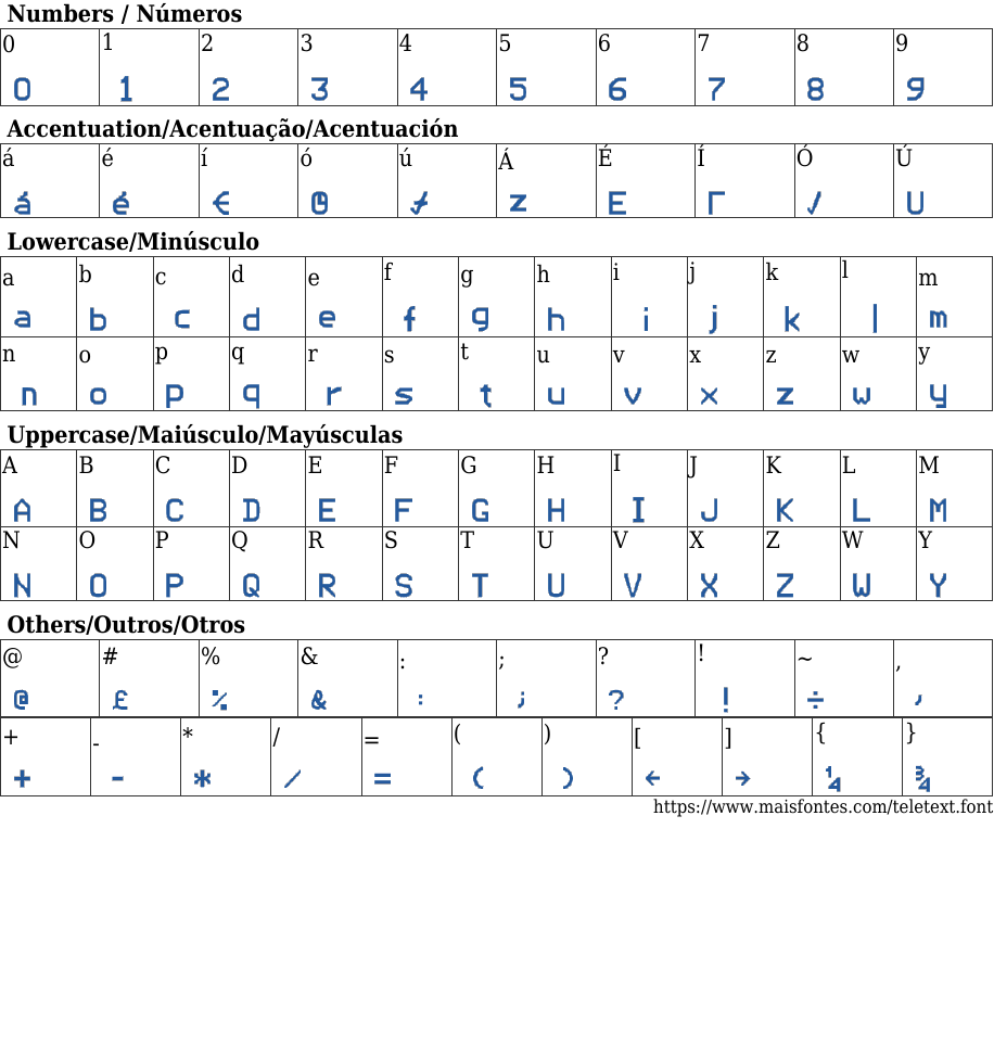 TeleText: Free Font Download | MaisFontes
