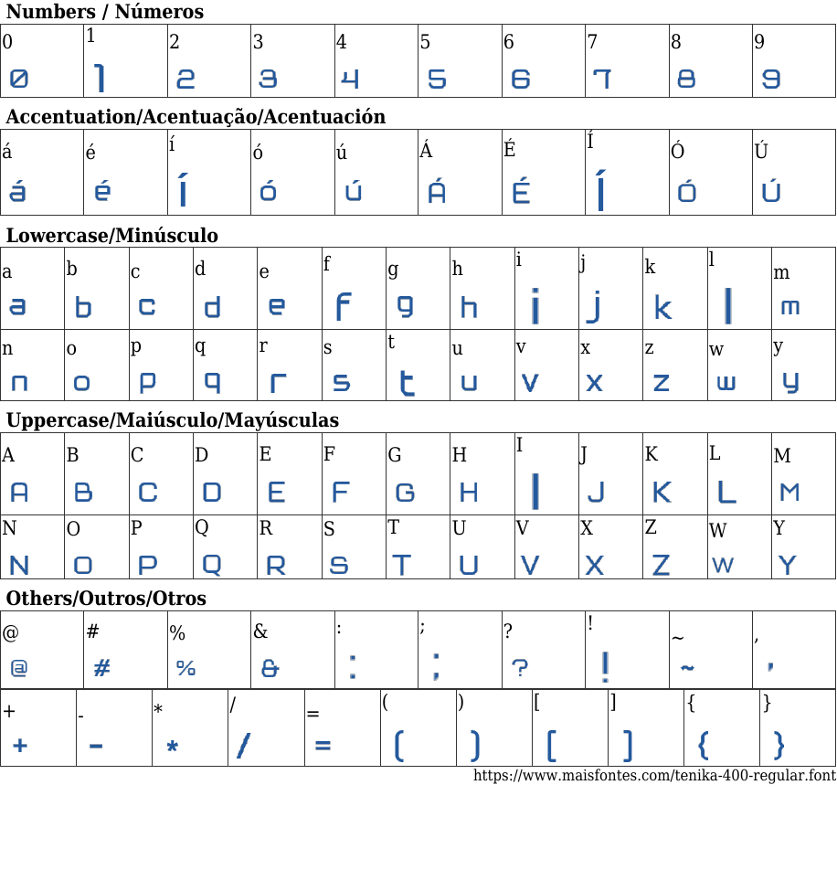 Tenika 400 Regular: Baixar Fonte Grátis | MaisFontes