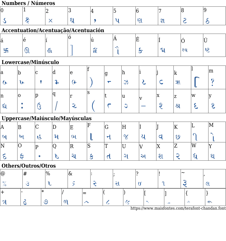 TERAFONT CHANDAN: Baixar Fonte Grátis | MaisFontes
