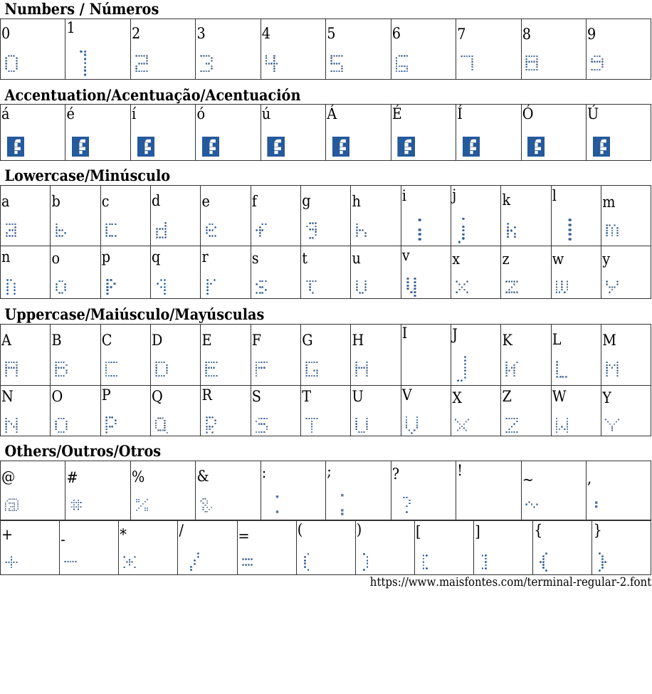 Terminal Pixel Regular: Baixar Fonte Grátis | MaisFontes