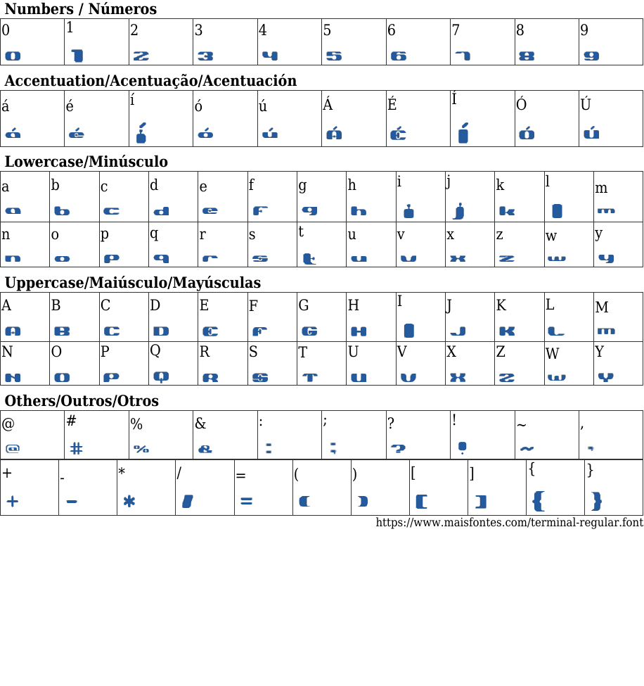 Terminal Regular: Baixar Fonte Grátis | MaisFontes