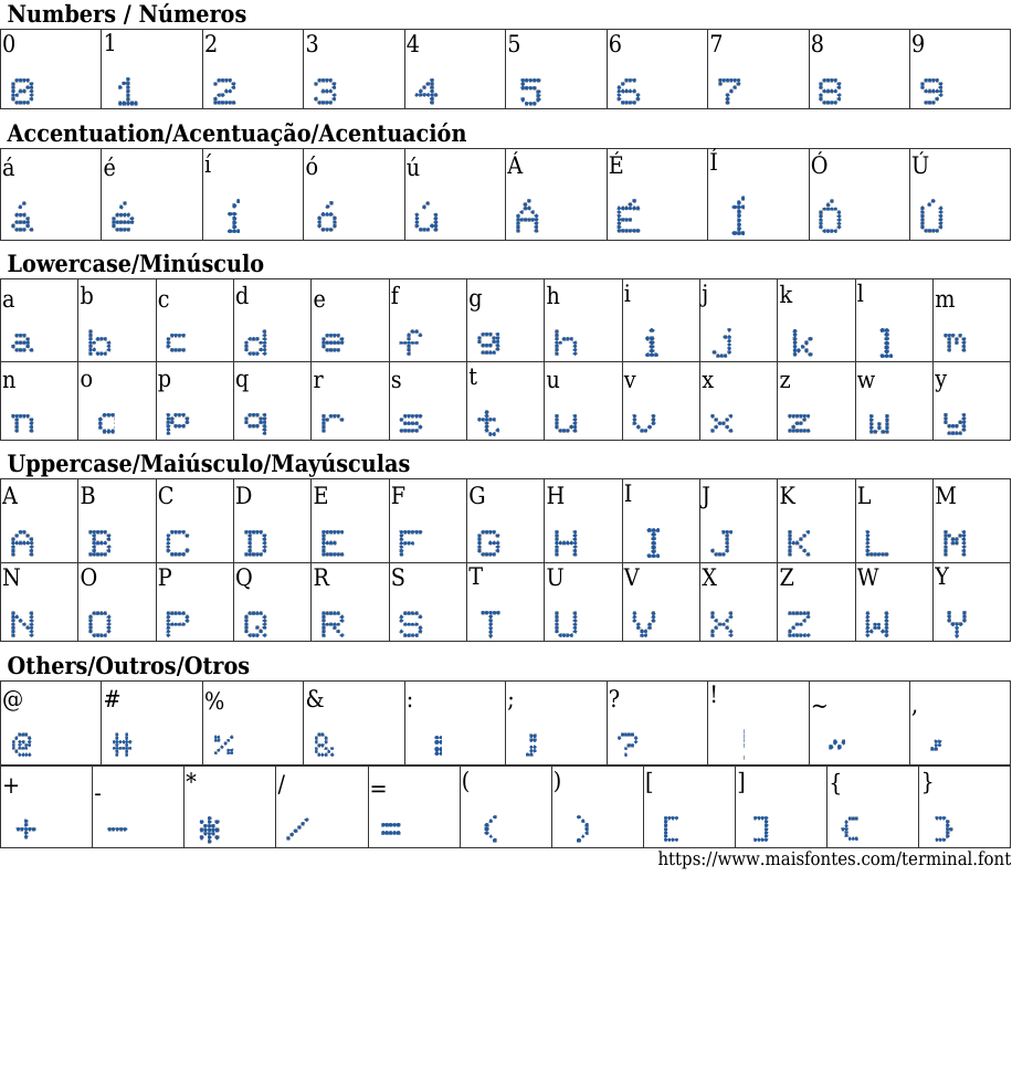 Terminal Pixel: Free Font Download | MaisFontes