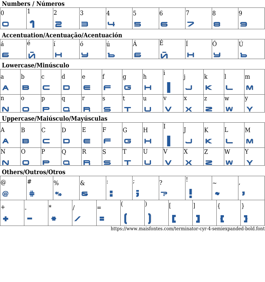 Terminator Cyrillic 4 SemiExpanded Bold: Free Font Download | MaisFontes