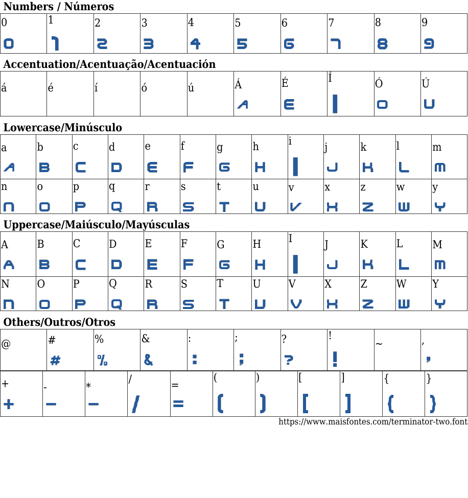 Terminator Two: Baixar Fonte Grátis | MaisFontes